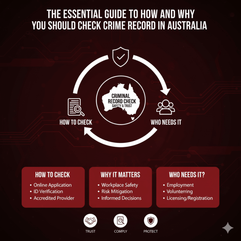 The Essential Guide to How and Why You Should Check Crime Record in ...