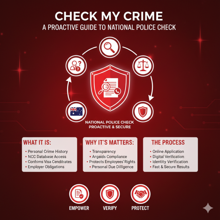 Check My Crime: A Proactive Guide to National Police Check